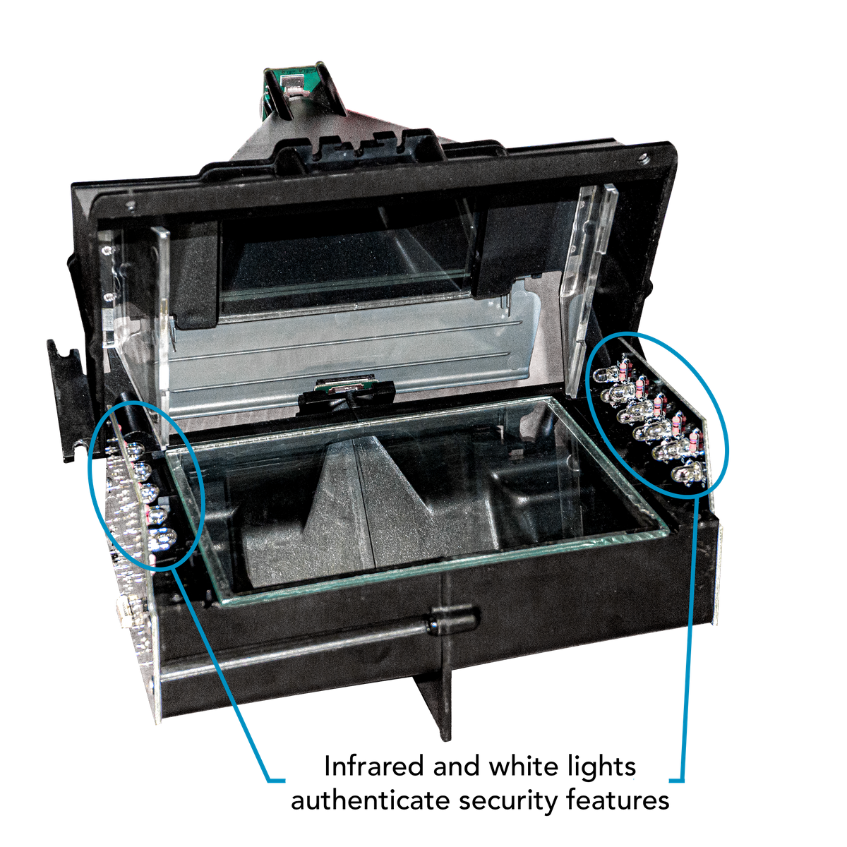 Advanced Fake ID Detection | Patronscan